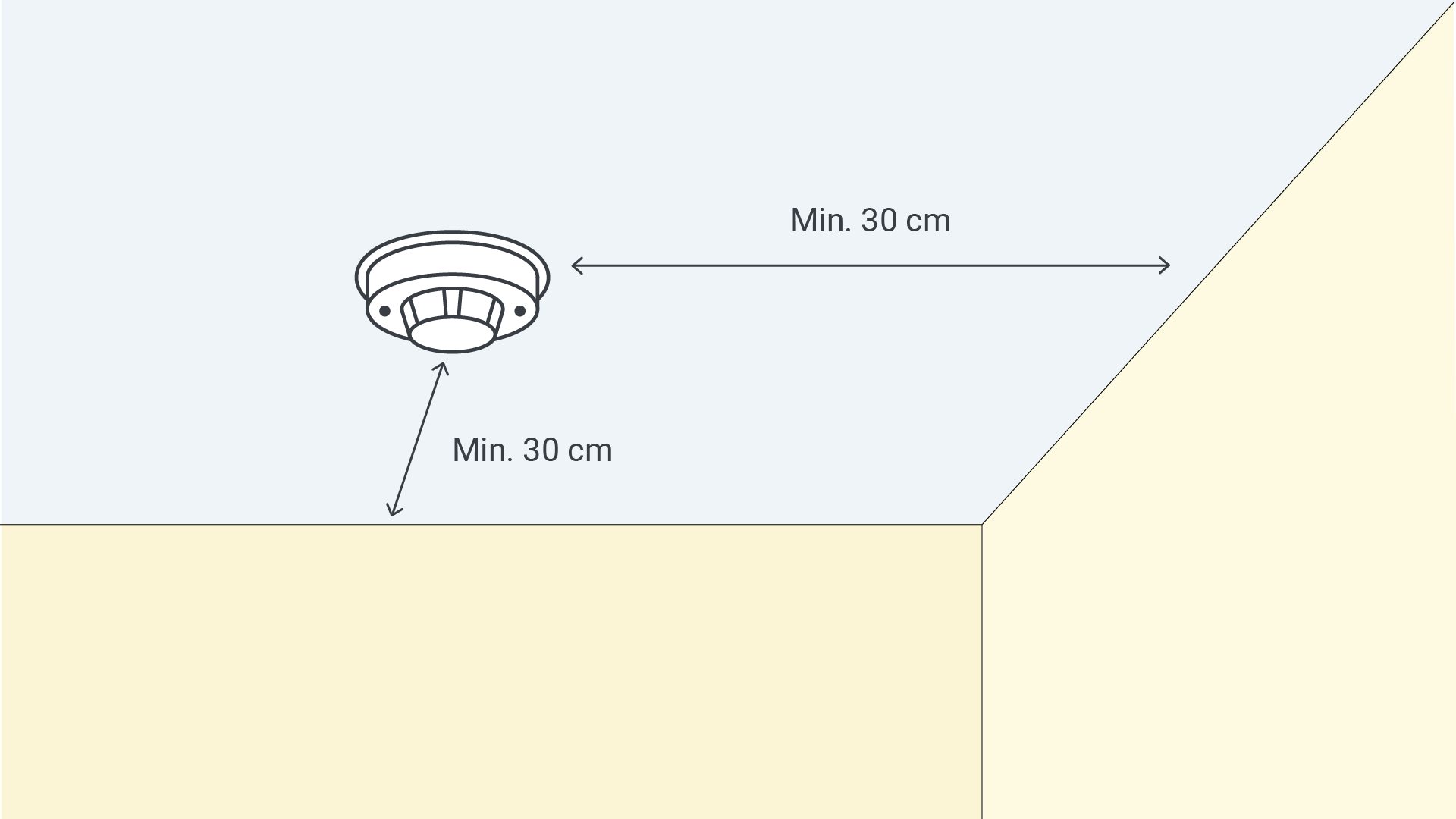Waar rookmelders niet plaatsen? – Advies